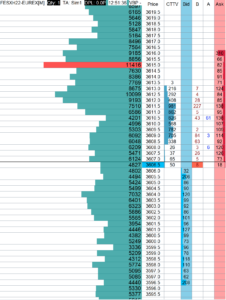 Market Microstructure Explained - Why and how markets move ...