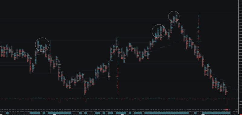 Market Microstructure Explained - Why and how markets move ...